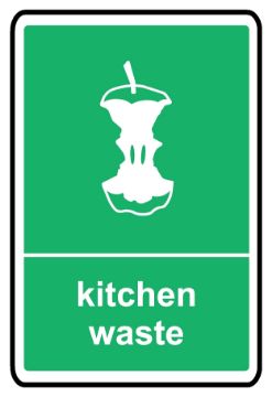 KPCM | Food Recycling Signs